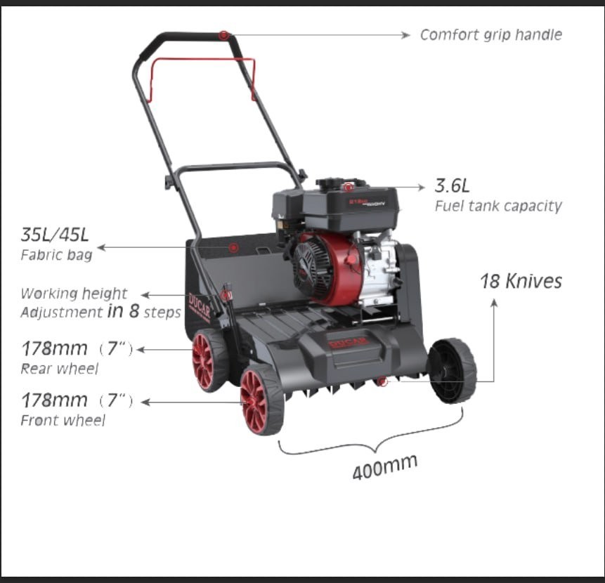 Petrol Lawn Scarifier | ParkerBrand